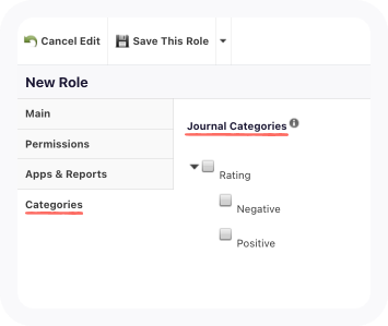 Customizing access levels and permissions – Deputy Help Center