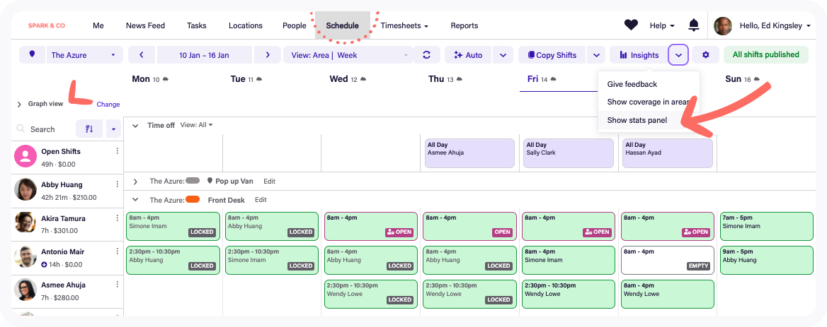 Using the stats panel for smarter scheduling – Deputy Help Center