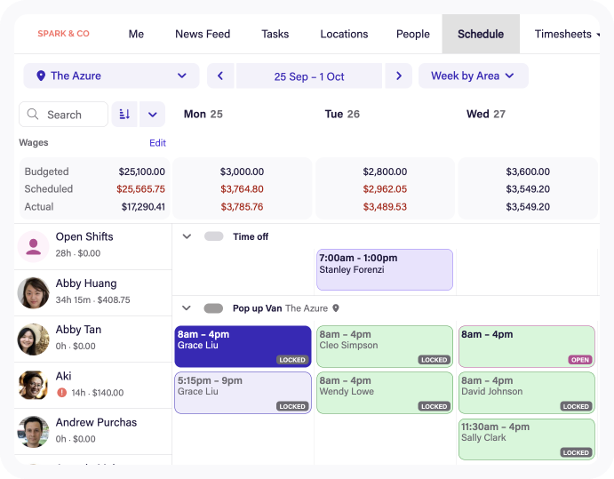 Using the stats panel for smarter scheduling – Deputy Help Center